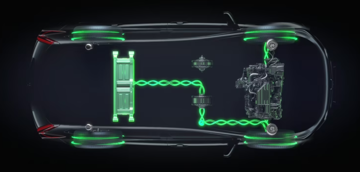 Guide des batteries et de la recharge des véhicules hybrides | Blog ...